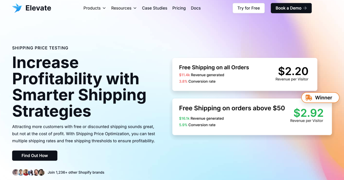 Optimize Shipping Strategies with A/B Testing for Shopify