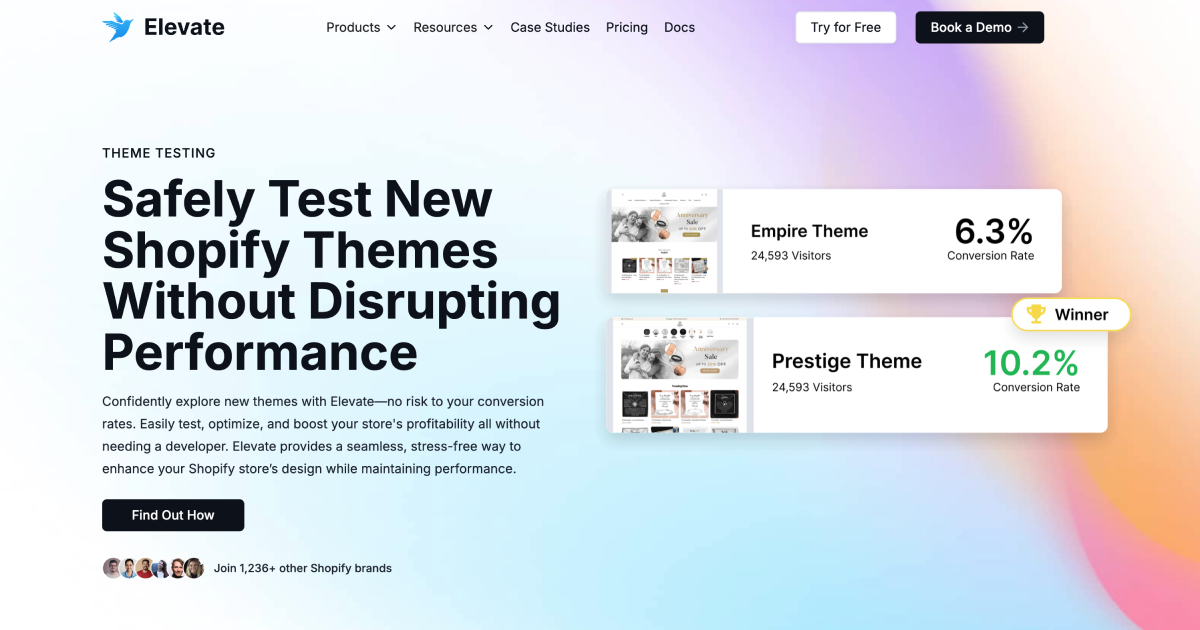 Enhance Your Store Design With Theme A B Testing For Shopify